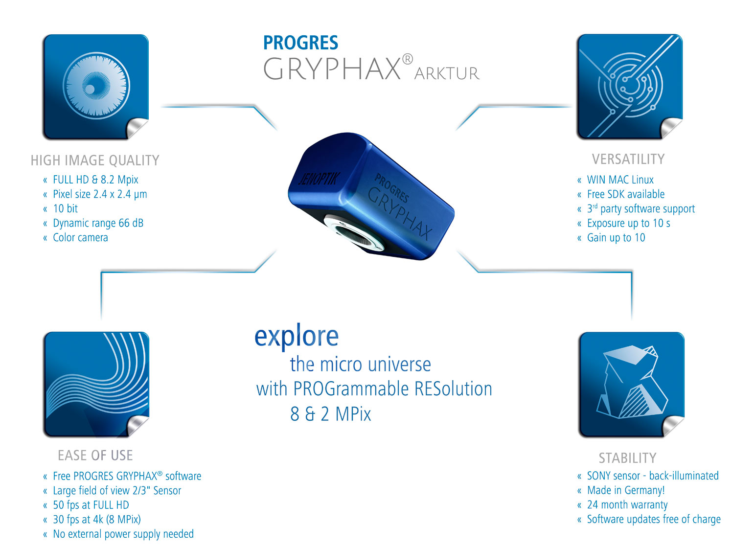 Průmyslové-kamery.cz | Vše pro strojové vidění | Progres GRYPHAX ARKTUR